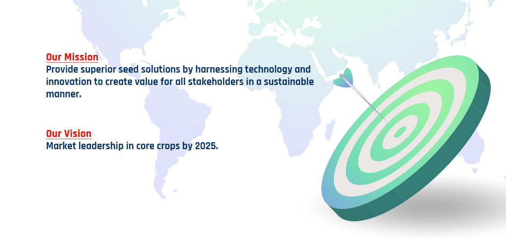 SeedWorks - Seed That Works