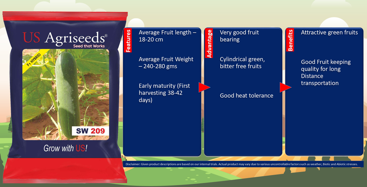 SeedWorks - Seed That Works